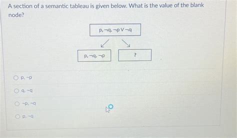 Solved A Section Of A Semantic Tableau Is Given Below What