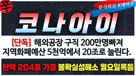 코나아이 주가전망 속보 탄핵가결 204표 월요일 폭등 Youtube