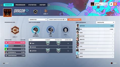 My Customization Tab Disappeared Roverwatch