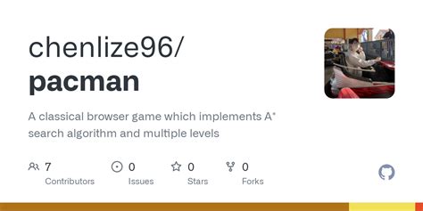 GitHub Chenlize Pacman A Classical Browser Game Which Implements A Search Algorithm And
