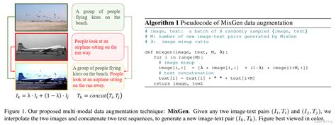 李沐读论文笔记 大模型时代下做科研的四个思路 大模型 个人还能研究吗 思路 csdn博客