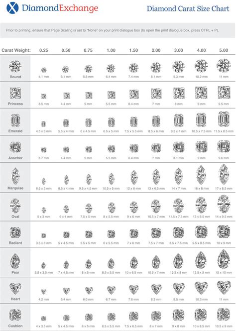 Diamond Wheel Grit Size Chart At Patricia Barker Blog
