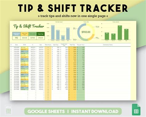 Tip Tracker Tip Spreadsheet Google Sheets Income Spreadsheet Employee Tracker Finance