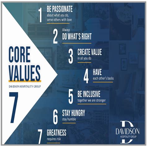 The Next Era Of Leadership At Davidson Davidson Hospitality Group