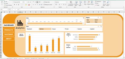 Provide Services Of Ms Excel Python And Power Bi By Mayankjain Fiverr