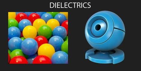 Physically Based Rendering PBR Texturing DCoat Physically Based Rendering Pbr Ds Max