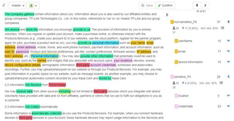 An Example Applying The Sub Annotation Download Scientific Diagram
