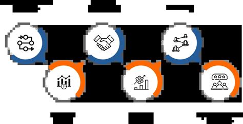 Oracle Ebs Integration E Business Integration Solutions