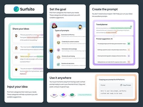 Authentication Simplifying Security Elevating Experience 🔒 By Webmarc On Dribbble
