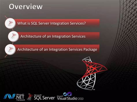 01 Architecture Of Integration Services Pptx Databases Computer Software And Applications