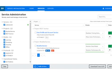 20 Best Service Virtualization Tools In 2025 20 Best Service Virtualization Tools In 2025