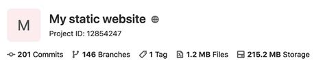 How To Use The Gitlab Rest Api
