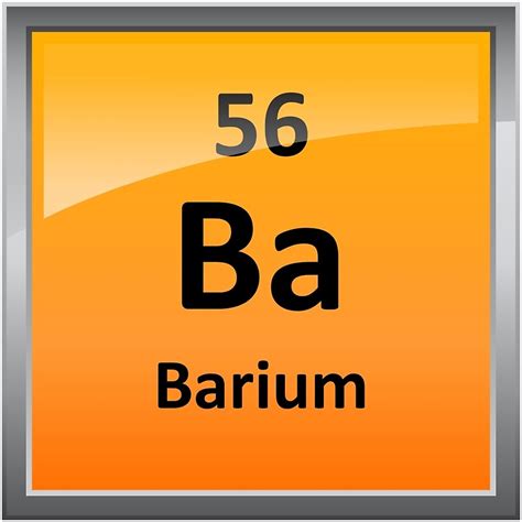 Barium Periodic Table Element Symbol Posters By Sciencenotes Redbubble