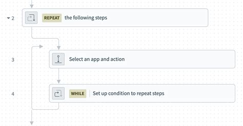 Repeat While Loop Workato Docs