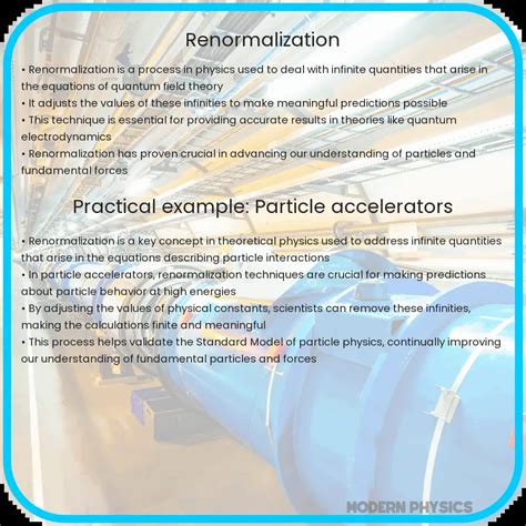 renormalization quantum fields techniques and uses