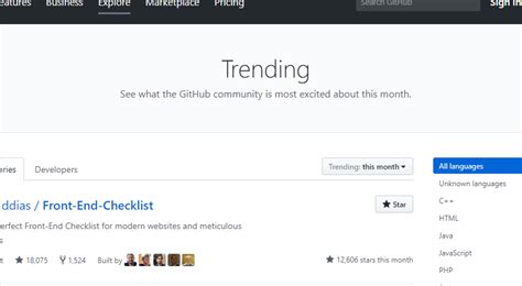 14 De Los Proyectos Open Source Más Activos En Github