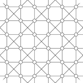 The Two Dimensional Pyrochlore Lattice Or Square Lattice With