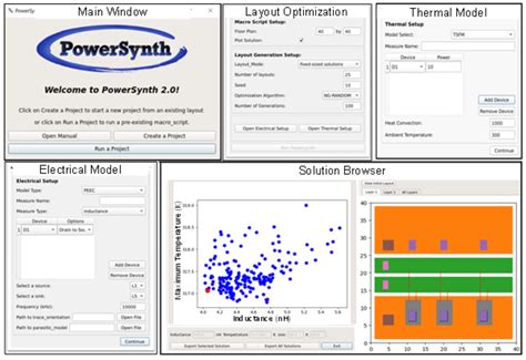 Demonstration Of Enhanced Powersynth Integrated Physical Design Flow Erc Program