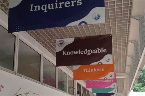 Ib Learner Profiles Traits That Shape Successful Students