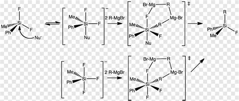 Hypervalent Molecule Main Group Element Valence Chemistry Chemical