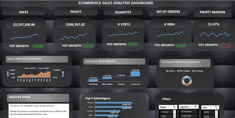 Github Sachinkumar1609excel Projects This Repo Contain Excel
