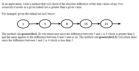Solved In An Application Write A Method That Will Check If