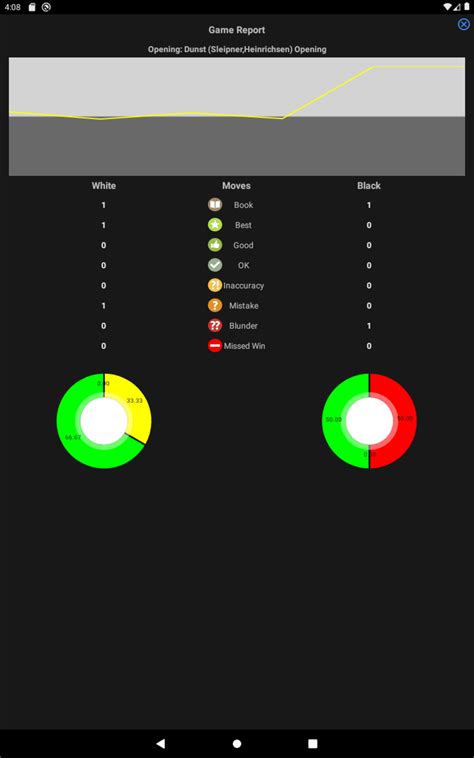 Chessis Chess Analysis For Android Download