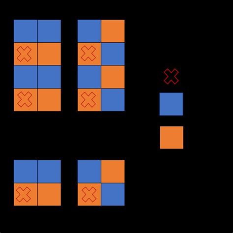 a graphical illustration of the two missing structures we assume there