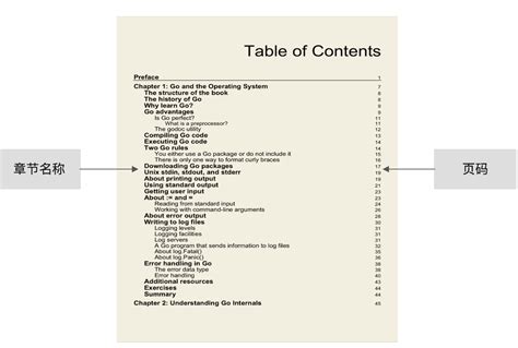 第三节 倒排索引 Jacob Elasticsearch7 Book