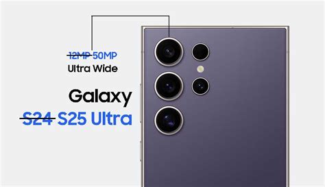 Is Samsung Galaxy S25 Ultra Just An S24 Ultra With 50mp Ultrawide