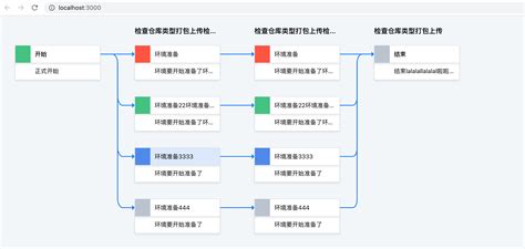 GitHub Lancelot Pipeline Svg