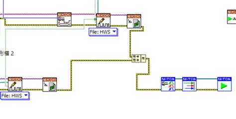 ni hsdio pxie 6547 synchronization problem ni community