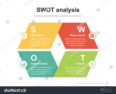 Swot Analysis 4538개가 넘는 로열티 프리 라이선스 대상 스톡 벡터 및 벡터 아트 Shutterstock