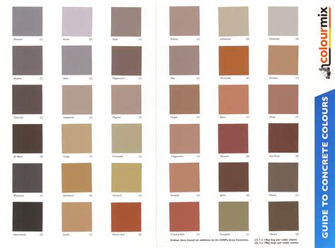 Colour Chart Wa Sandstone