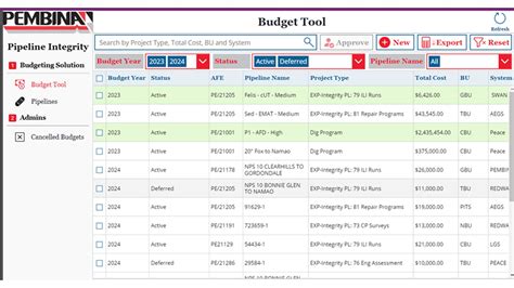 Filter With Multi Selected Values In Powerapps Gallery Evolvous