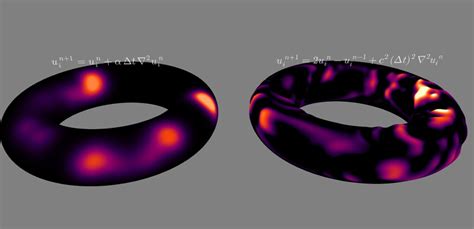 Deformed Gpu Torus Showcase Threejs Forum