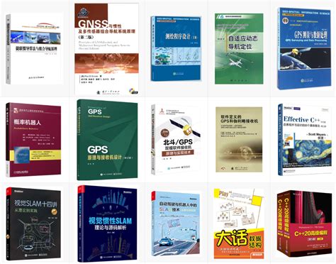 Github Yetingxiaoposition Learn 我的导航学习笔记，内容涵盖导航定位开源程序的源码解读 包括：rtklib、gamp、softgnss、kf Gins