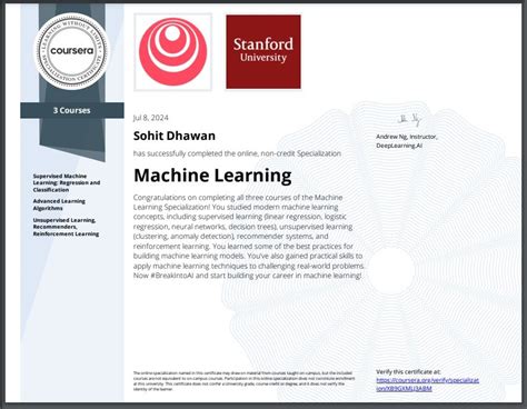 Machinelearning Ai Deeplearning Datascience Coursera