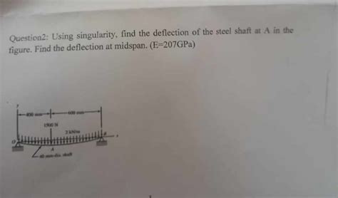 Solved Question2 Using Singularity ﻿find The Deflection Of