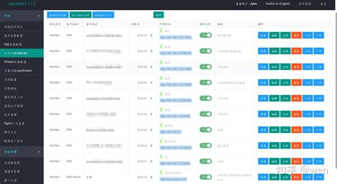 极空间nas docker搭建 nginxwebui 知乎