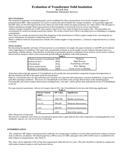 Transformer Solid Insulation Download Free Pdf Transformer Chemical Substances