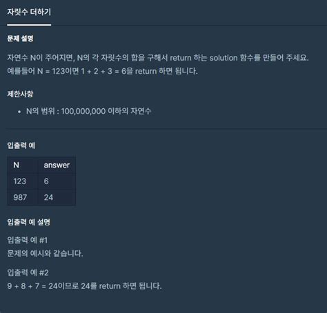 Javaprogrammers Lv1 자릿수 더하기