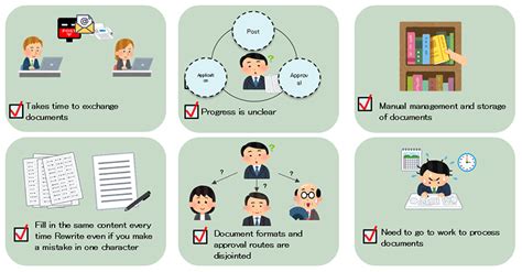 Simple Workflow By Thai Ns Solutions Thai Ns Solutions ไทย เอ็นเอส
