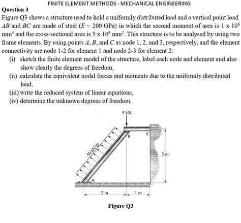 solved question 3 figure q3 shows a structure used to hold a uniformly