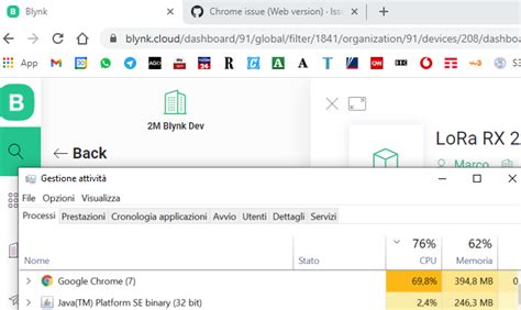 Chrome Issue Web Version · Issue 66 · Blynkkkblynkissues · Github
