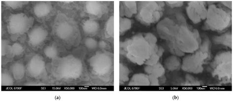 Energies Free Full Text Boiling Heat Transfer Enhancement On