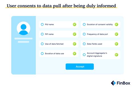 Account Aggregator Leverages ‘informed Consent To Enable Multiple Use