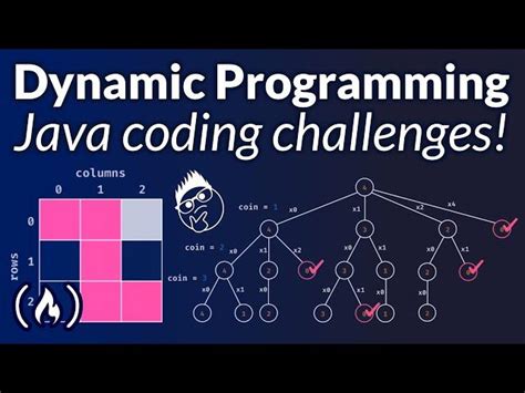 Ashish Bajpayee On Linkedin Dynamic Programming With Java Learn To