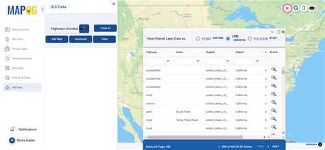 Download Highways Data In Shapefile Kml Mid 15 Gis Formats