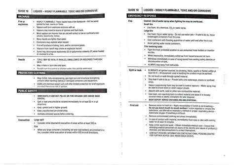 Ethyl Acetate 20 Litre Sydney Solvents